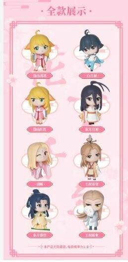 Fox Spirit Matchmaker (Лисья невеста): Слепая коробка Тысяча лет под цветами - Ван Цюань Фу Гуй (Ван Цюань Фугуй) Q-version