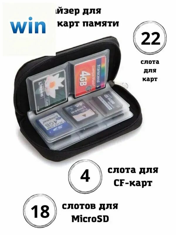 Кейс для карт памяти, органайзер для флешек 22 слота