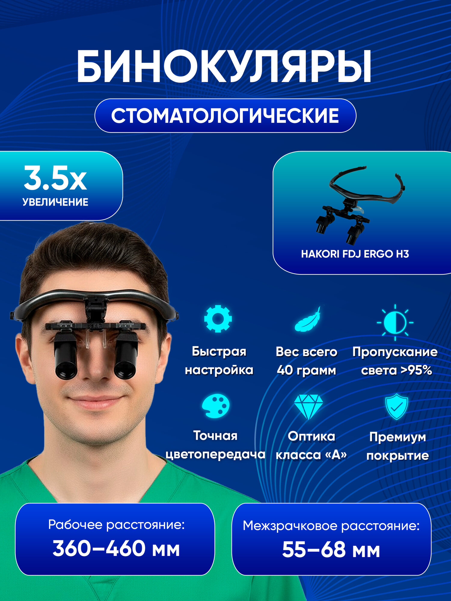 Бинокулярные лупы Hakori Ergo H3 3.5x эргономичные (призматические) для работы с прямой шеей, в спортивной оправе
