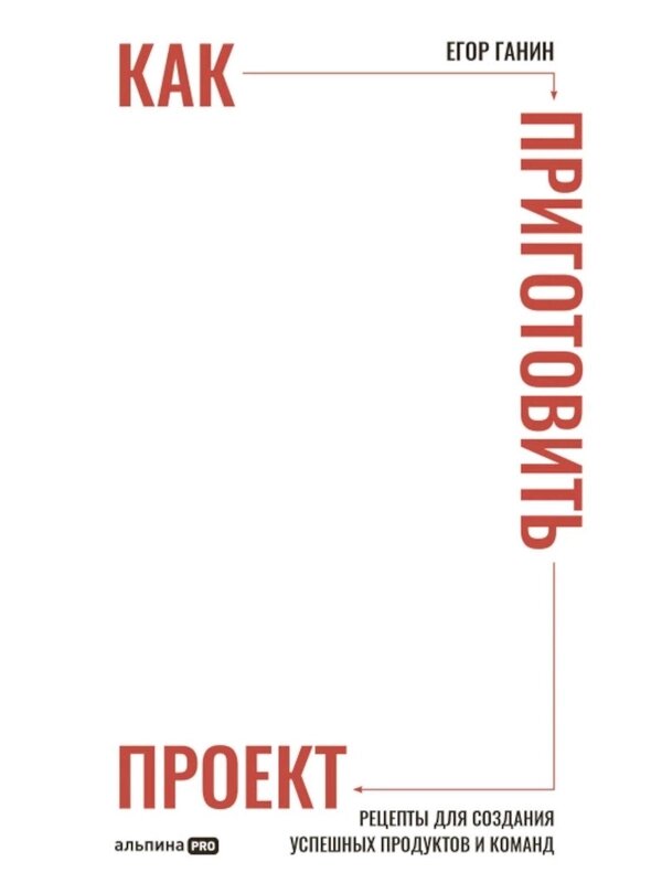 Как приготовить проект: Рецепты для создания успешных продуктов и команд (Ганин Е)