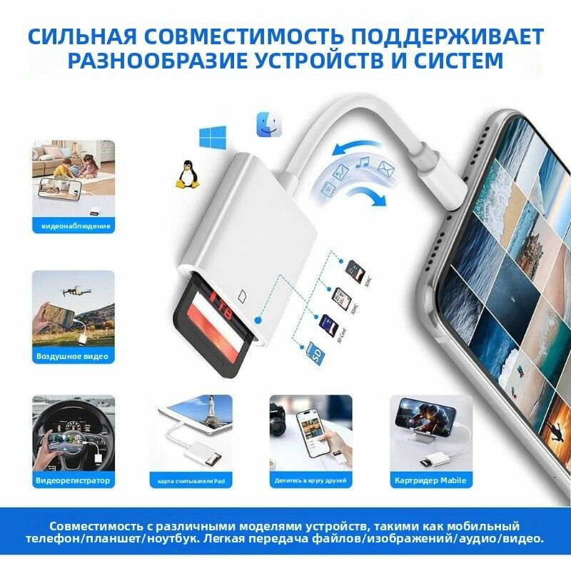 Кардридер Type-C для iPhone 15/16 с поддержкой SD-карт и высокой скоростью передачи