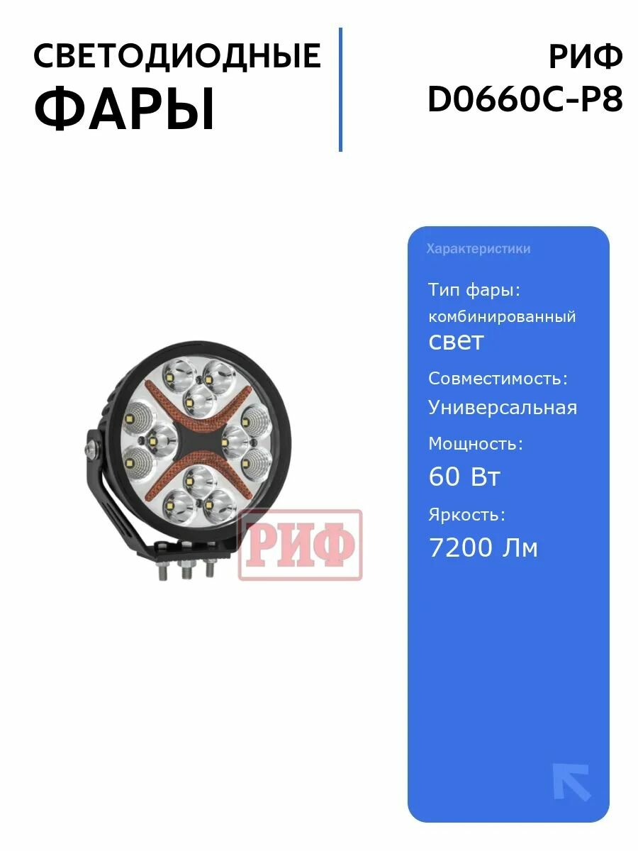 Светодиодная фара РИФ 140 мм 60W LED, комбинированный свет с яркостью 7200 Лм и защитой IP67 для внедорожников и спецтехники