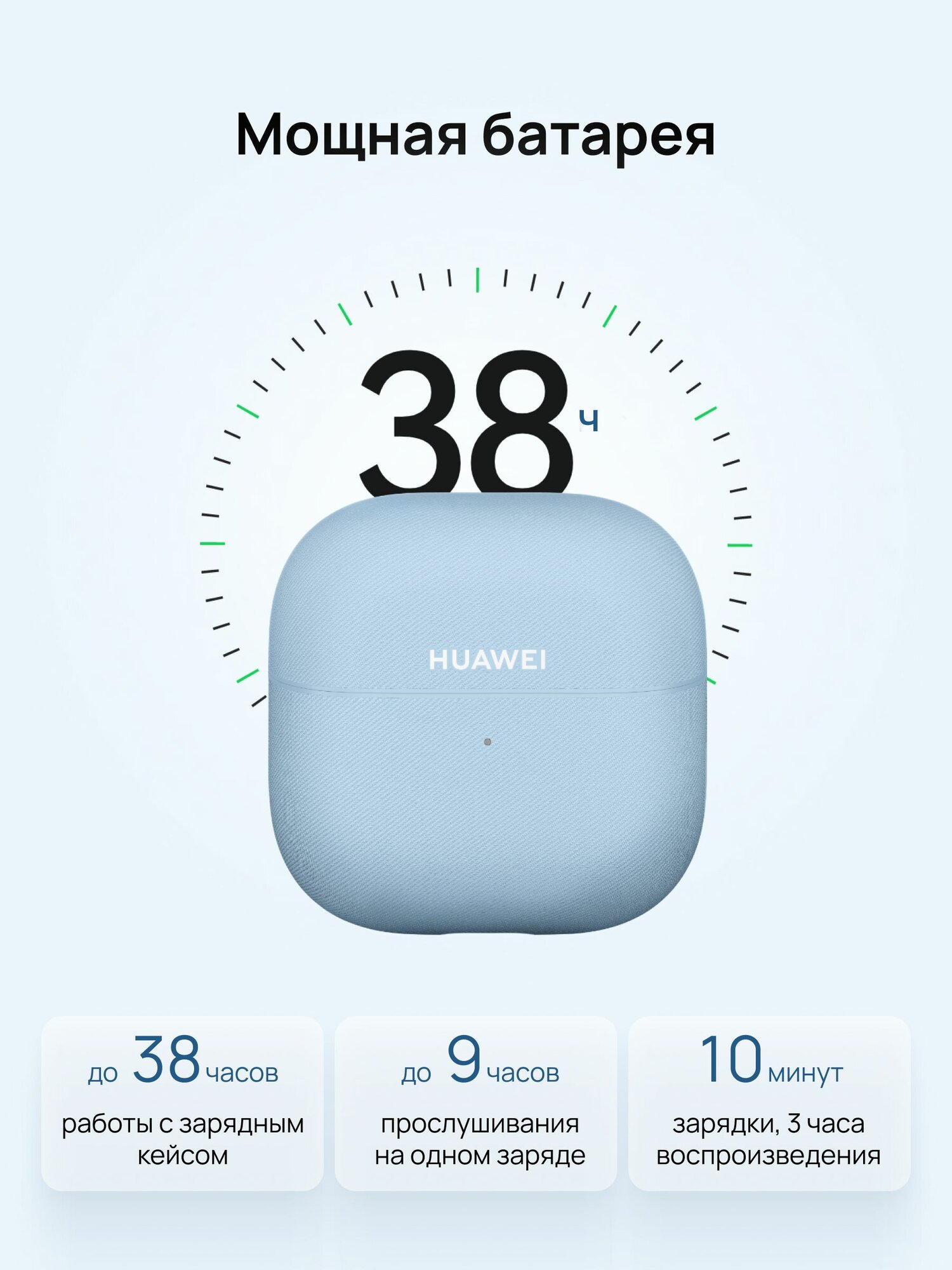Наушники HUAWEI FreeClip 2 беспроводные, накладные, сенсорное управление, синие