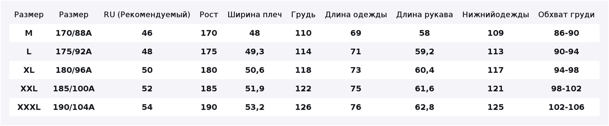 Куртка , размер XL — фото 1
