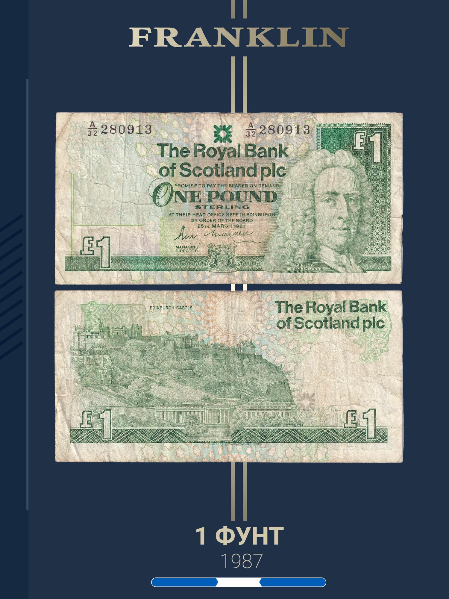 Банкнота Шотландия 1 фунт 1987 год (VG) Pick 346