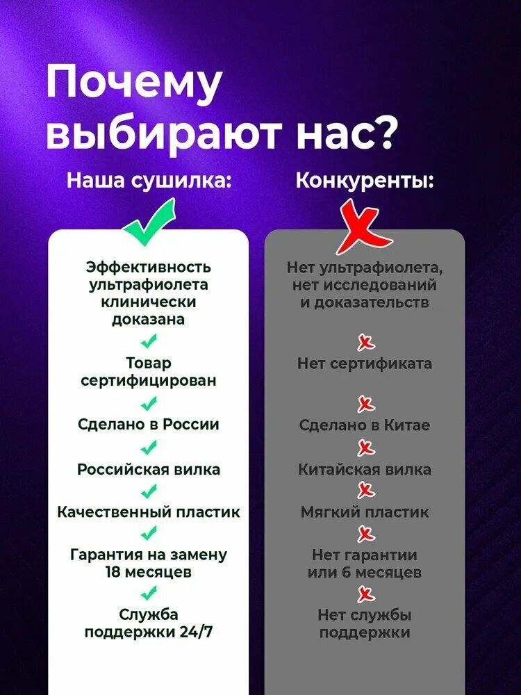 Сушилка для обуви — фото 1