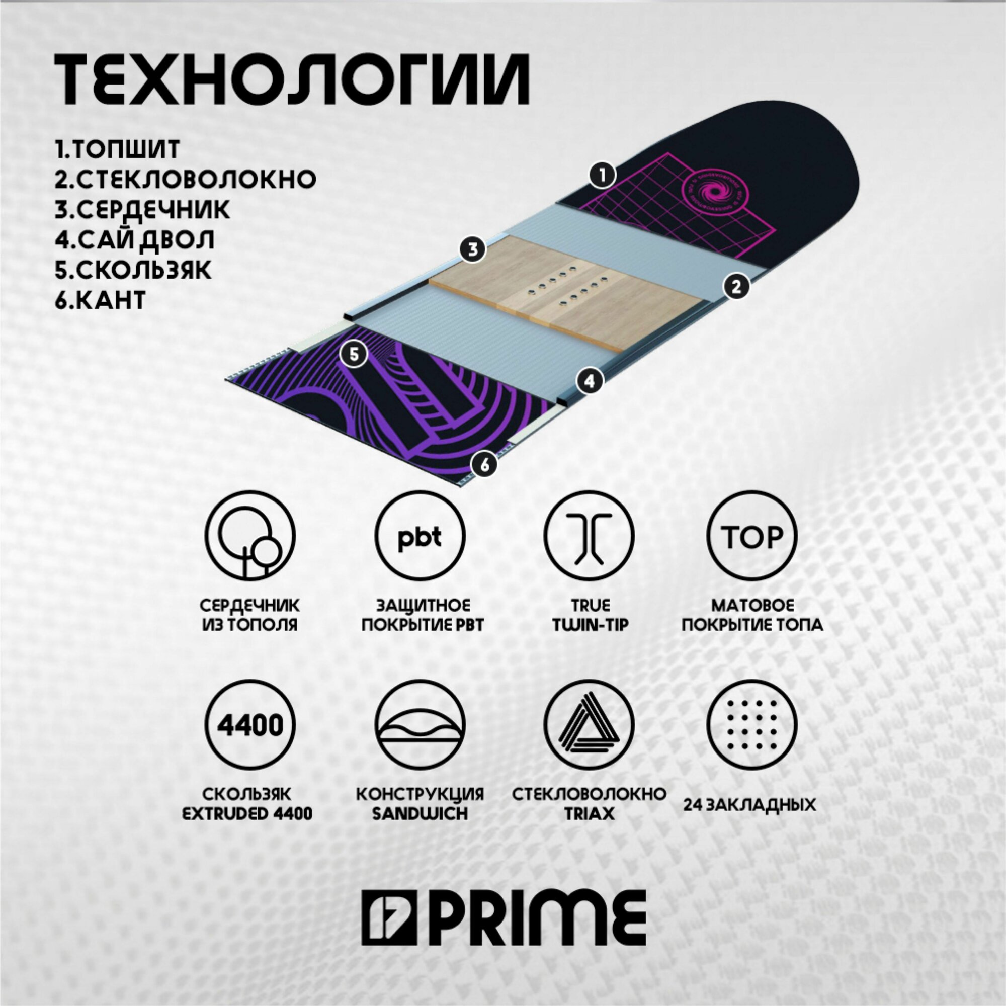 Сноуборд PRIME - YOUNGSTER 24/25 — фото 1