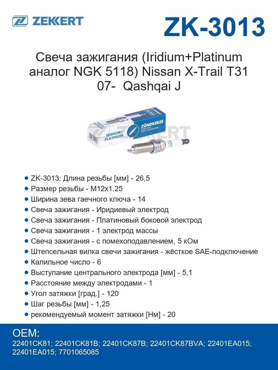Свеча зажигания иридиевая Nissan Qashqai (J10E) с 2007 года/ X-Trail (T31) с 2007 г./ Renault Megane 3 с 2009 г.
