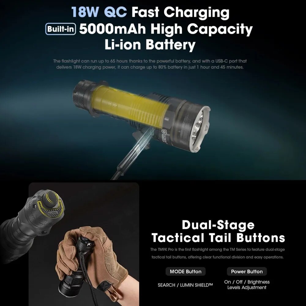 Фонарь NITECORE TM9K PRO 9900 люмен с дальностью 510 метров, ручной фонарь-прожектор с 3 светодиодами, черный — фото 1