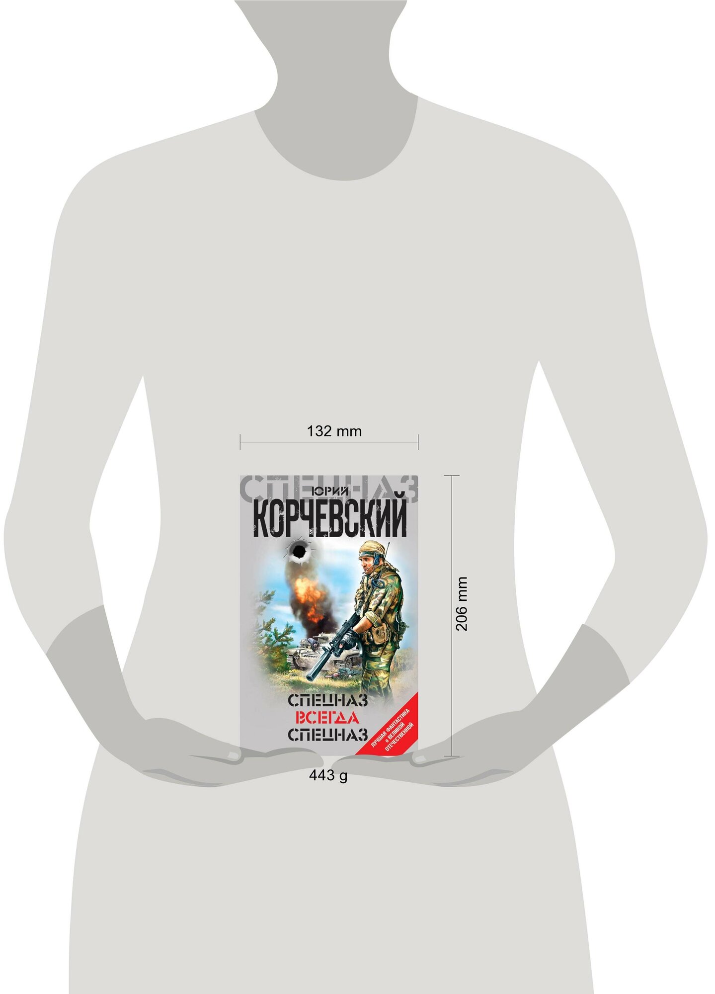 Спецназ всегда Спецназ — фото 1