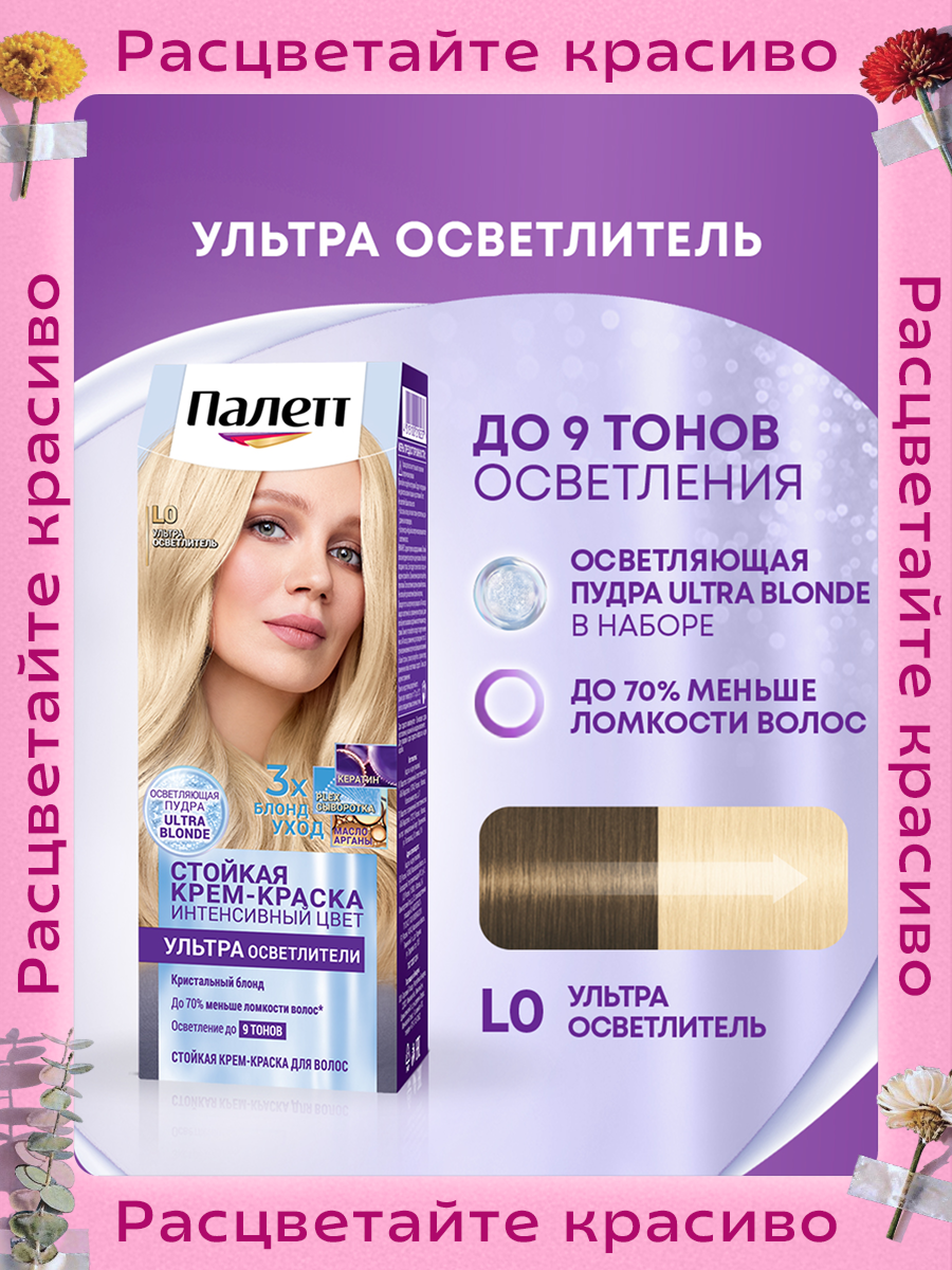 Палетт Стойкая крем-краска для волос Интенсивный цвет, L0, Ультра осветлитель, 110 мл