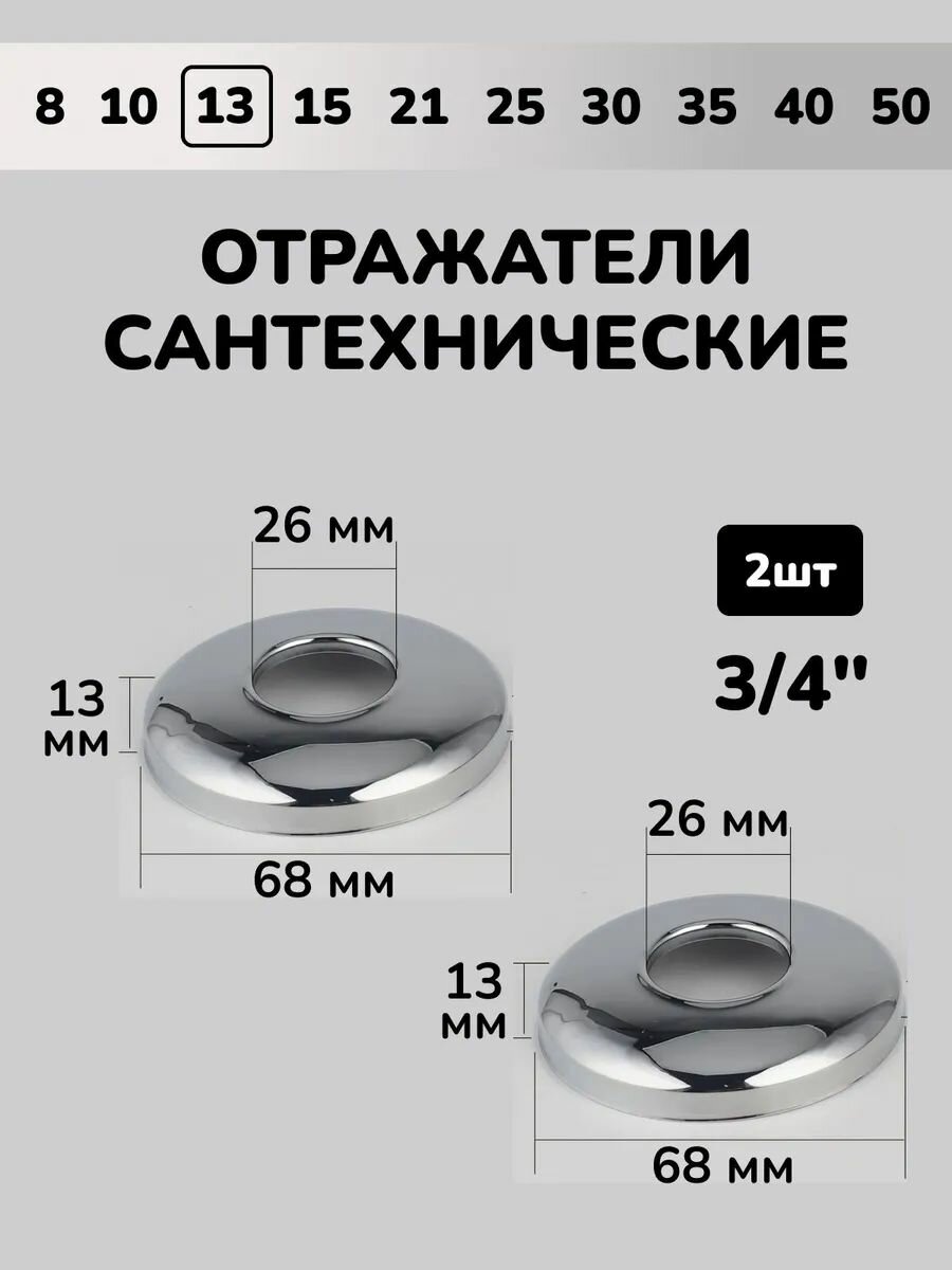 Отражатель для смесителя и полотенцесушителя сантехнический хром круглый глубокий 3/4, 2шт.