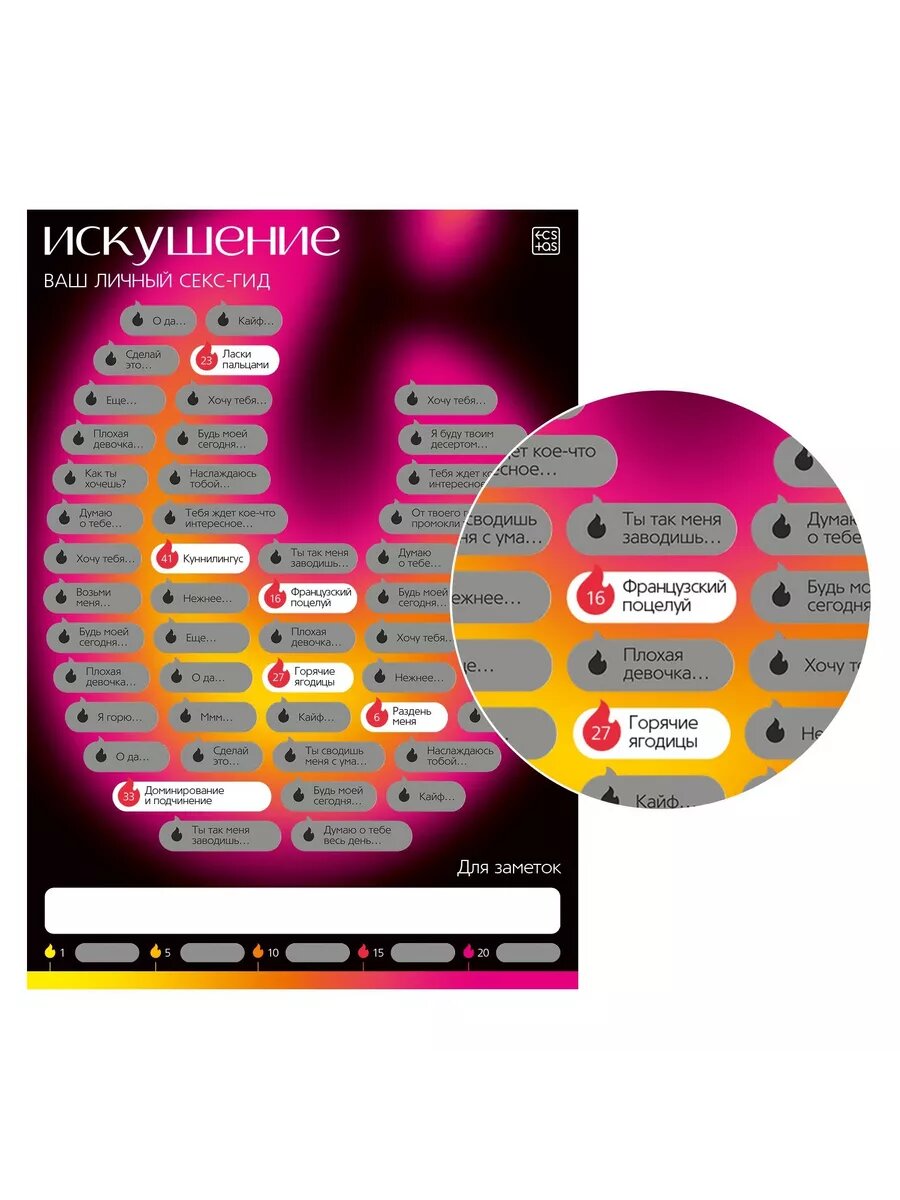 Игра ECSTAS "Секс-гид: Искушение", скретч-плакат, ролевая, романтическая,