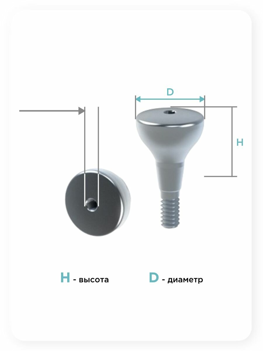 Формирователь десны для Straumann Bone Level NC (3.3) D-3.6 — фото 1