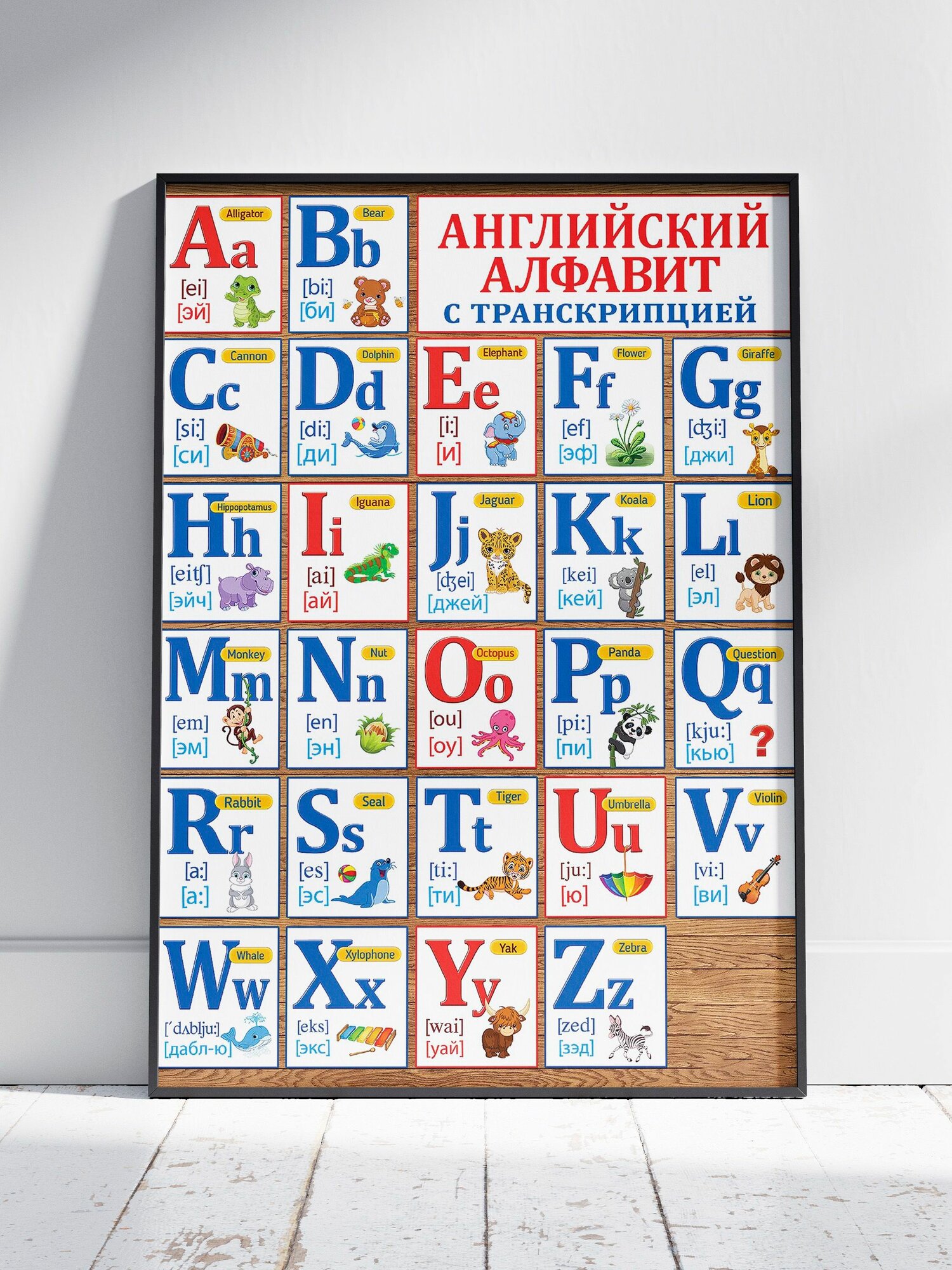 Плакат на стену для интерьера Для Детей (Английский язык 14) - Постер по обучению формата A4 (21x30 см)