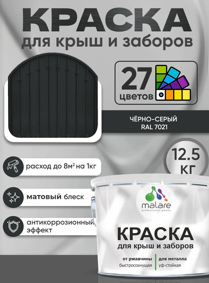 Краска по металлу Malare для крыш и заборов по ржавчине, для наружных работ, быстросохнущая износостойкая RAL 7021 чёрно-серый, матовая, 12,5 кг.