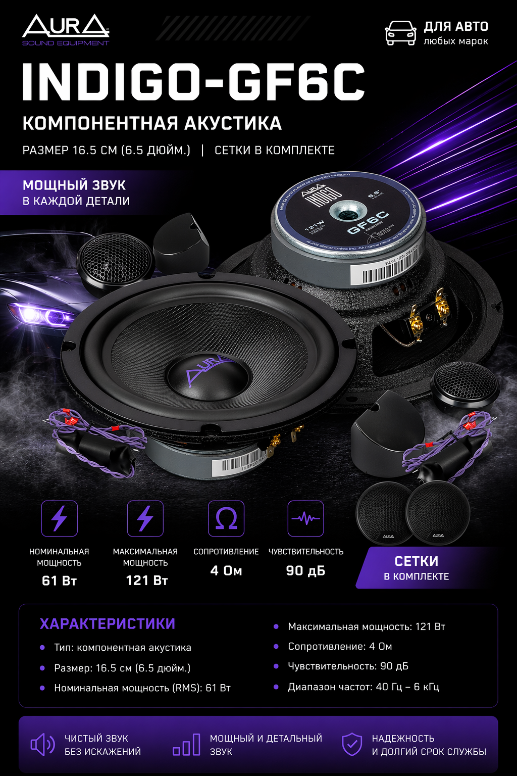Компонентная Акустика Aura INDIGO-GF6C, 16,5 см (6,5 дюймов), сетки в комплекте