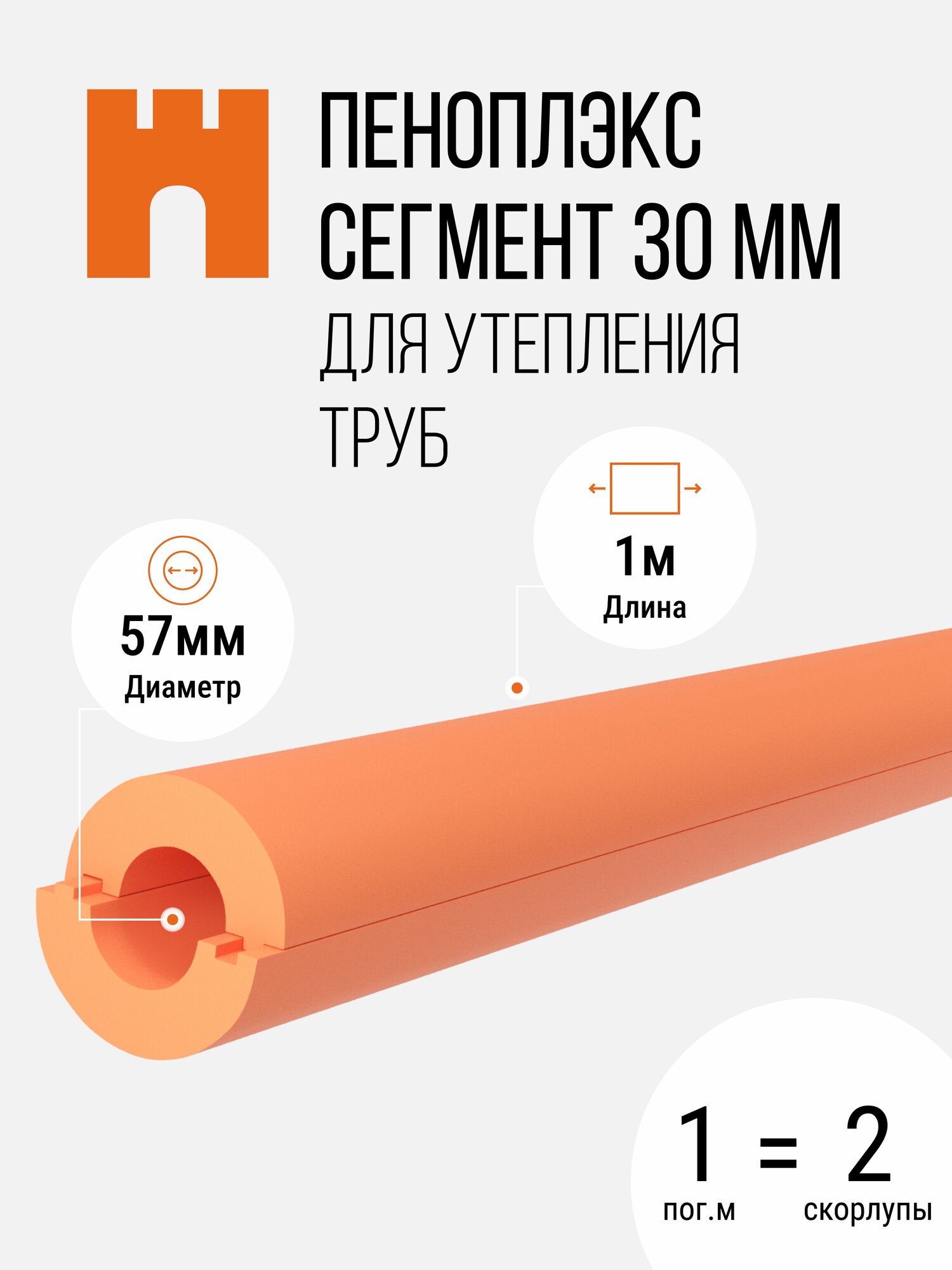 Утеплитель пеноплэкс для труб диаметром 57мм, скорлупа XPS 30мм, 1 пог. м, 2 скорлупы
