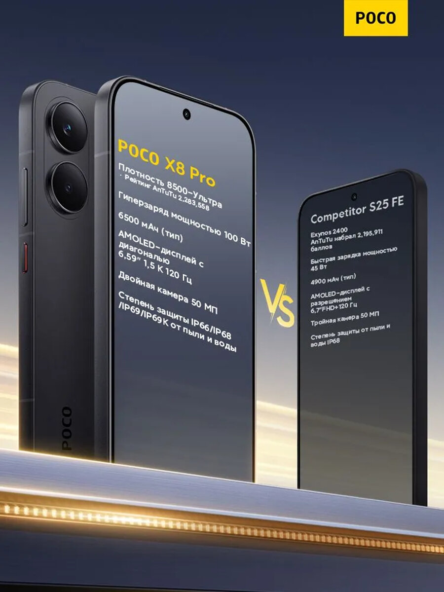 Смартфон POCO X8 Pro 8/256 ГБ черное, 6.59" 1.5K AMOLED 120 Гц, Dimensity 8500 Ultra, батарея 6500 мАч, 100W, NFC, IP68 — фото 1