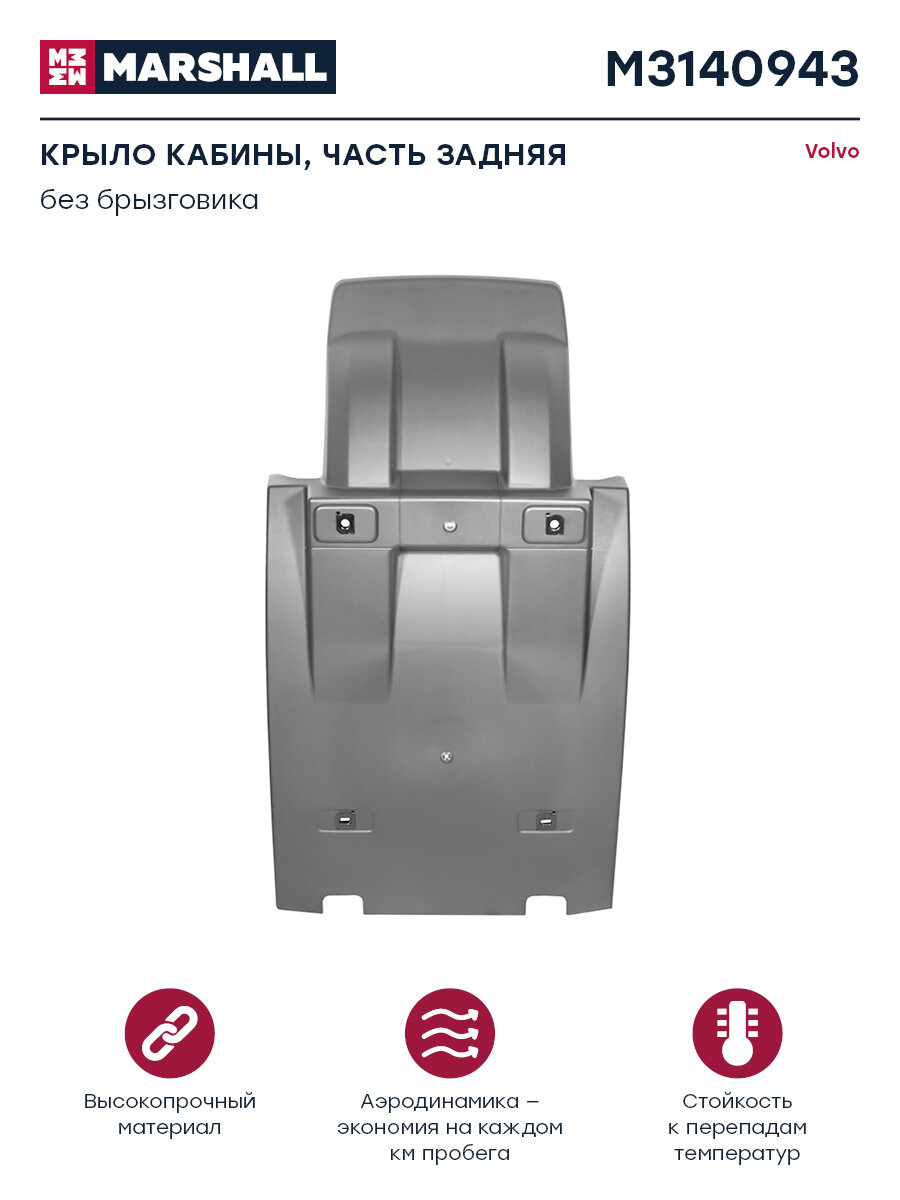 Крыло переднее часть пластик без брызговика прав/лев VOLVO