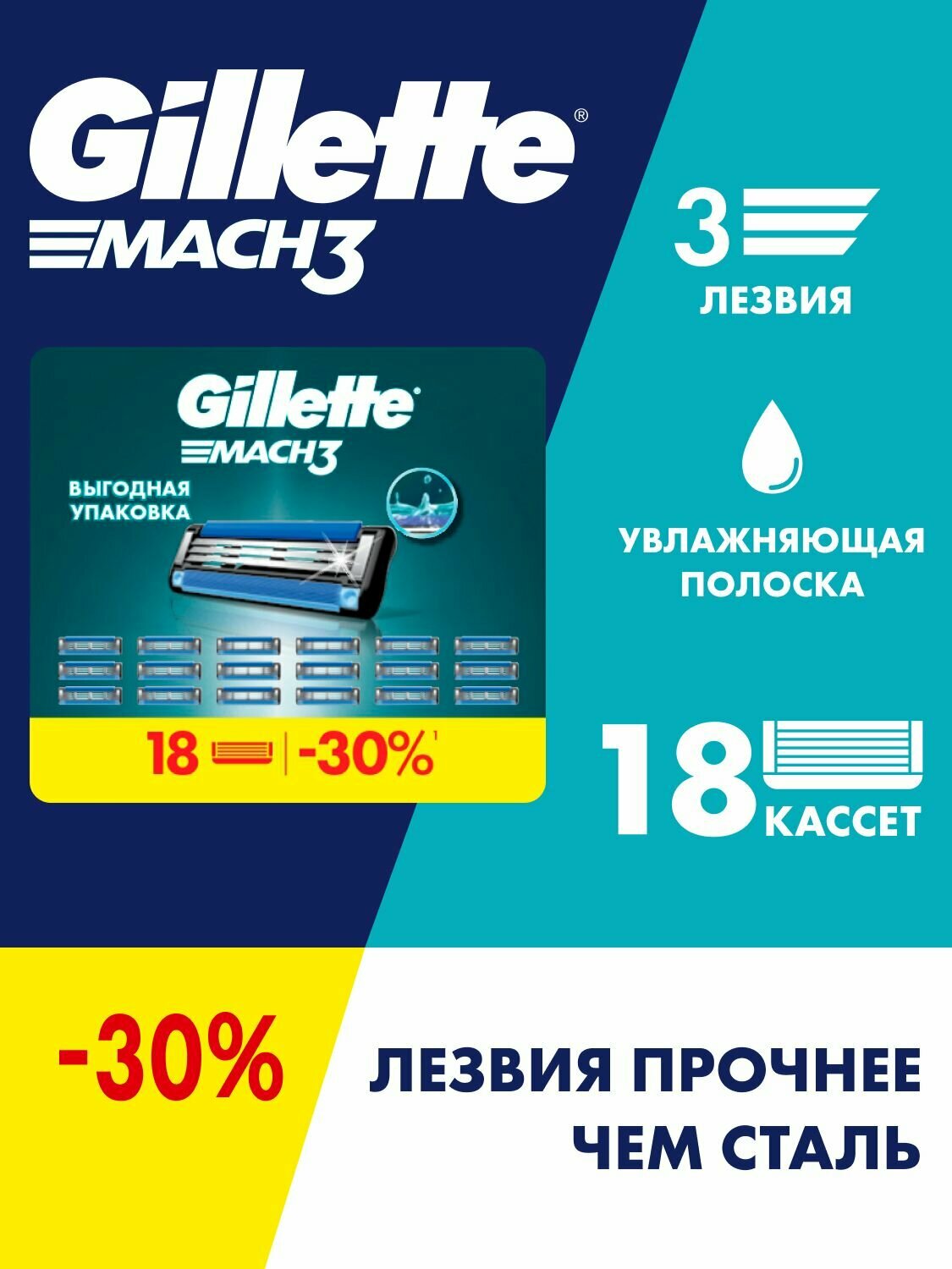 Cменные кассеты для бритья Gillette Mach3 18 шт