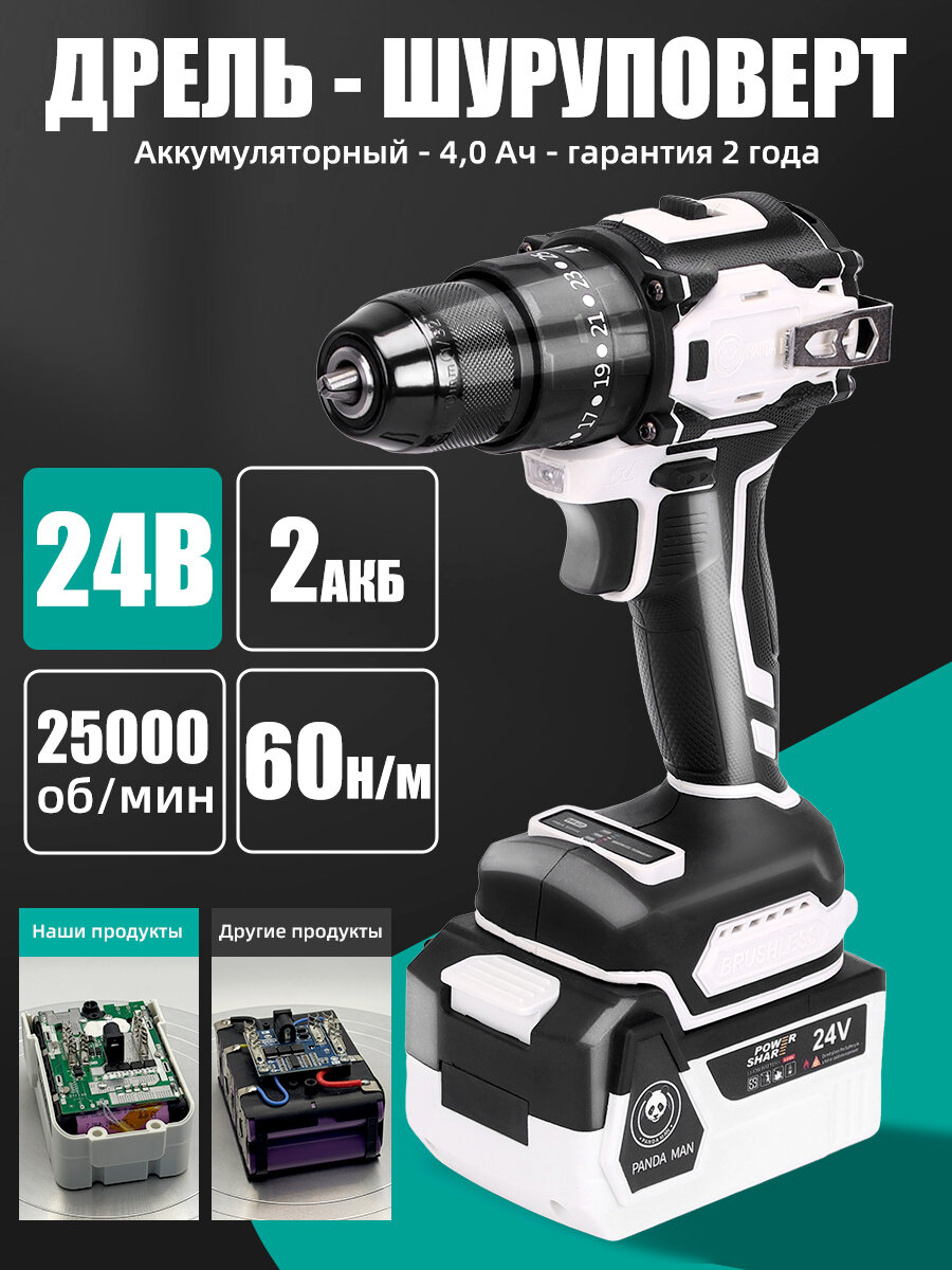 Шуруповерт PANDA MAN, 24V, бесщеточный, белый/черный, с LED-подсветкой