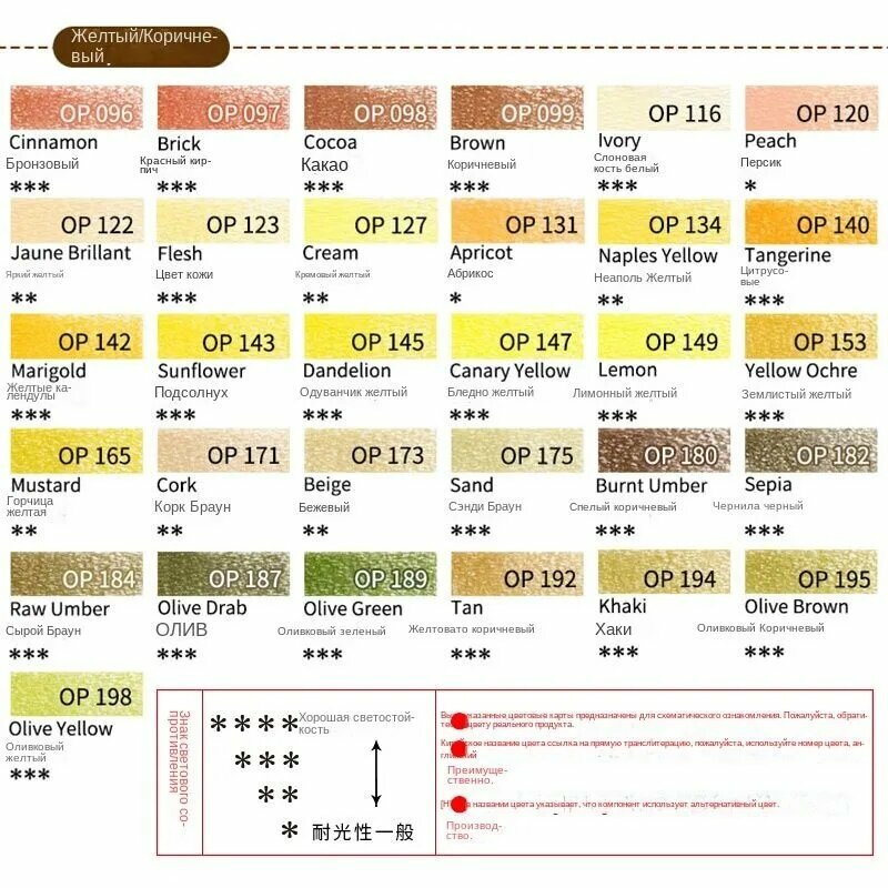 Holbein Art Materials Карандаш, 1 шт.