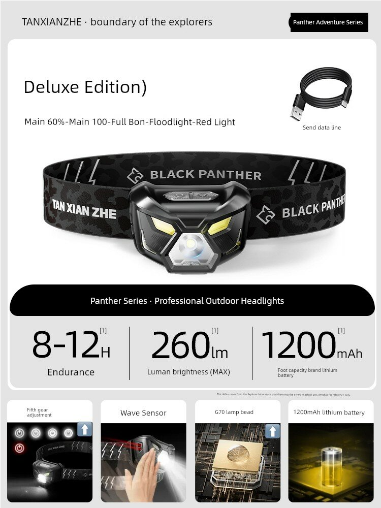 Explorer 2025 Deluxe Headlamp с G70 светодиодом, 8-12 часов автономной работы, 260 люменов, управление жестами,