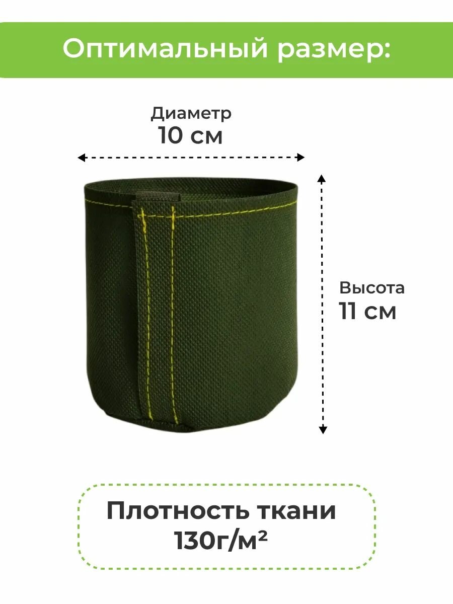 Текстильный горшок Здоровый корень с липучкой-застежкой зеленый 1 л