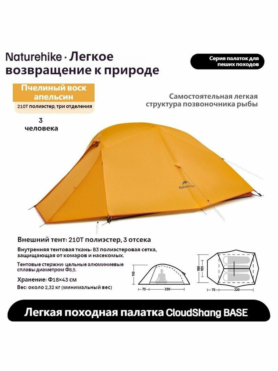 Naturehike Палатка серии Yunshang CNK2450WS032