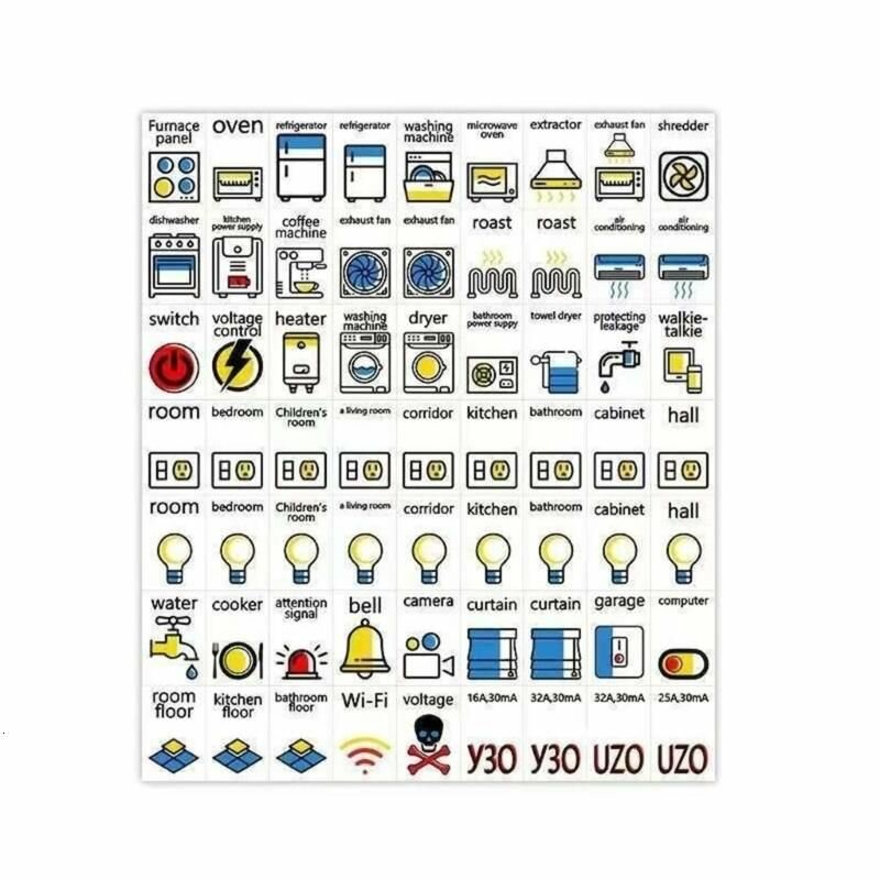 Водостойкие этикетки для автоматов, - E