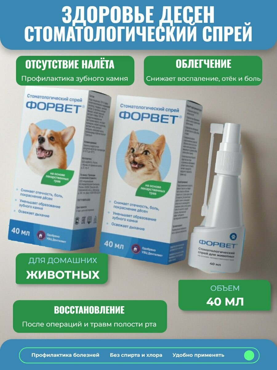 Стоматологический Спрей для собак и кошек Форвет для полости рта, 40 мл