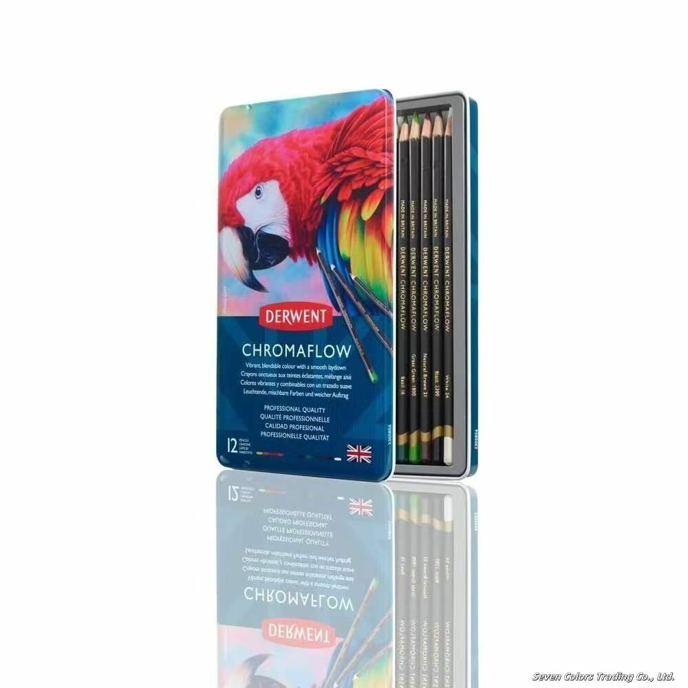 Набор карандашей