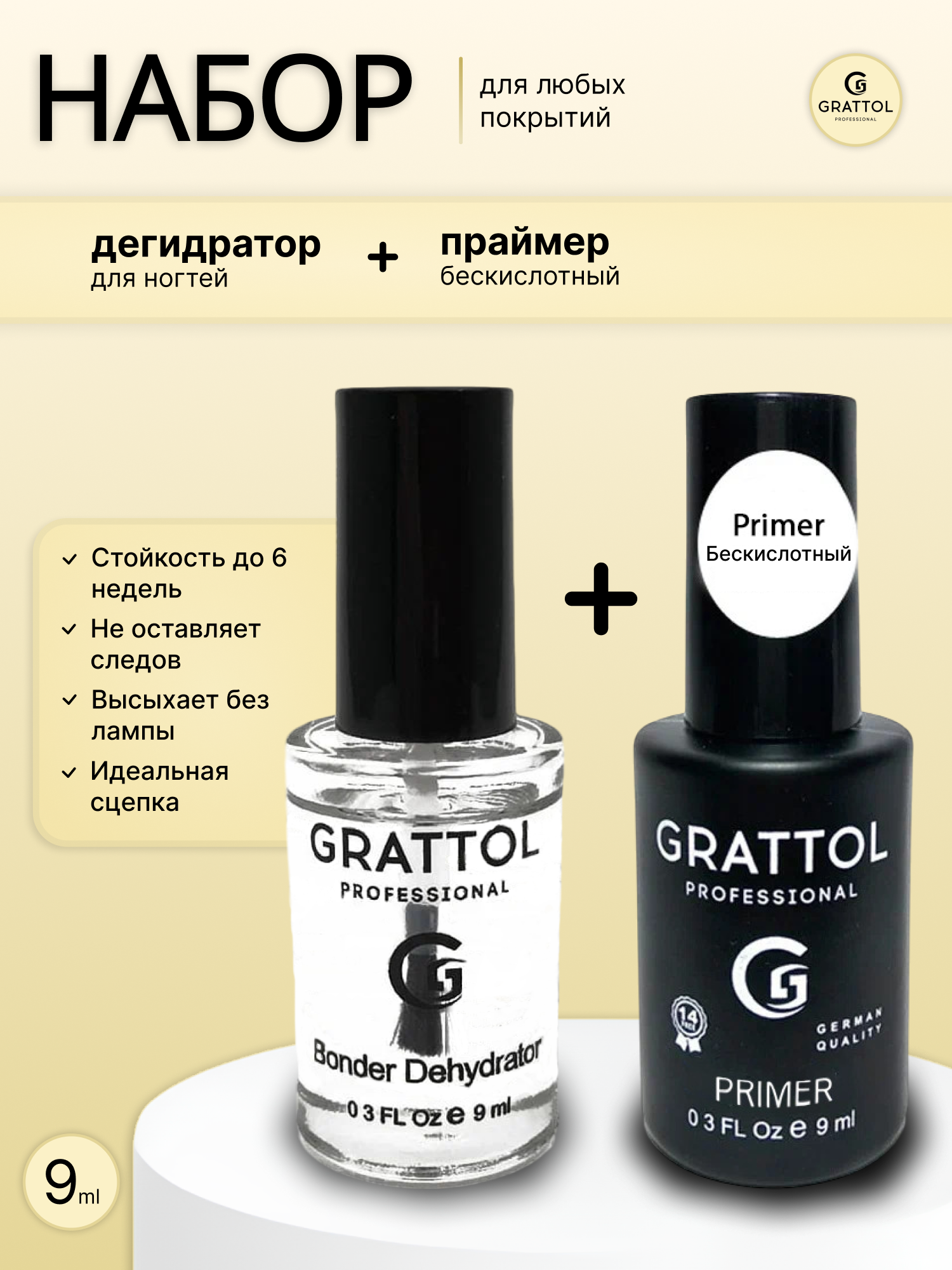 Праймер и Дегидратор для ногтей бескислотный - Grattol, набор 2*9мл