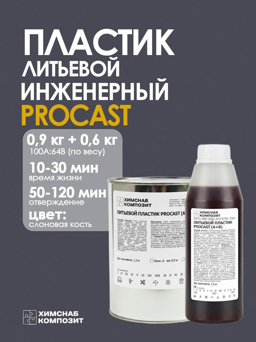 Литьевой пластик инженерный, АБС пластик, ProCast 1,5 кг