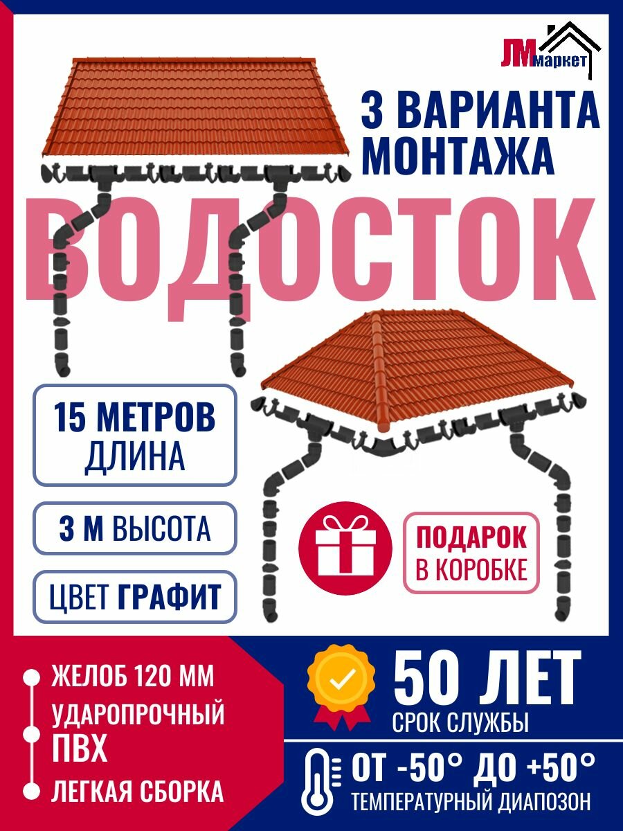 Водосток для крыши дома, 15м/3м/3м, RAL 7024, цвет графит