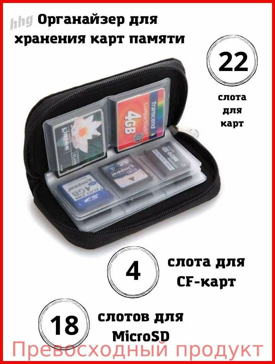 Кейс для карт памяти, органайзер для флешек 22 слота2026