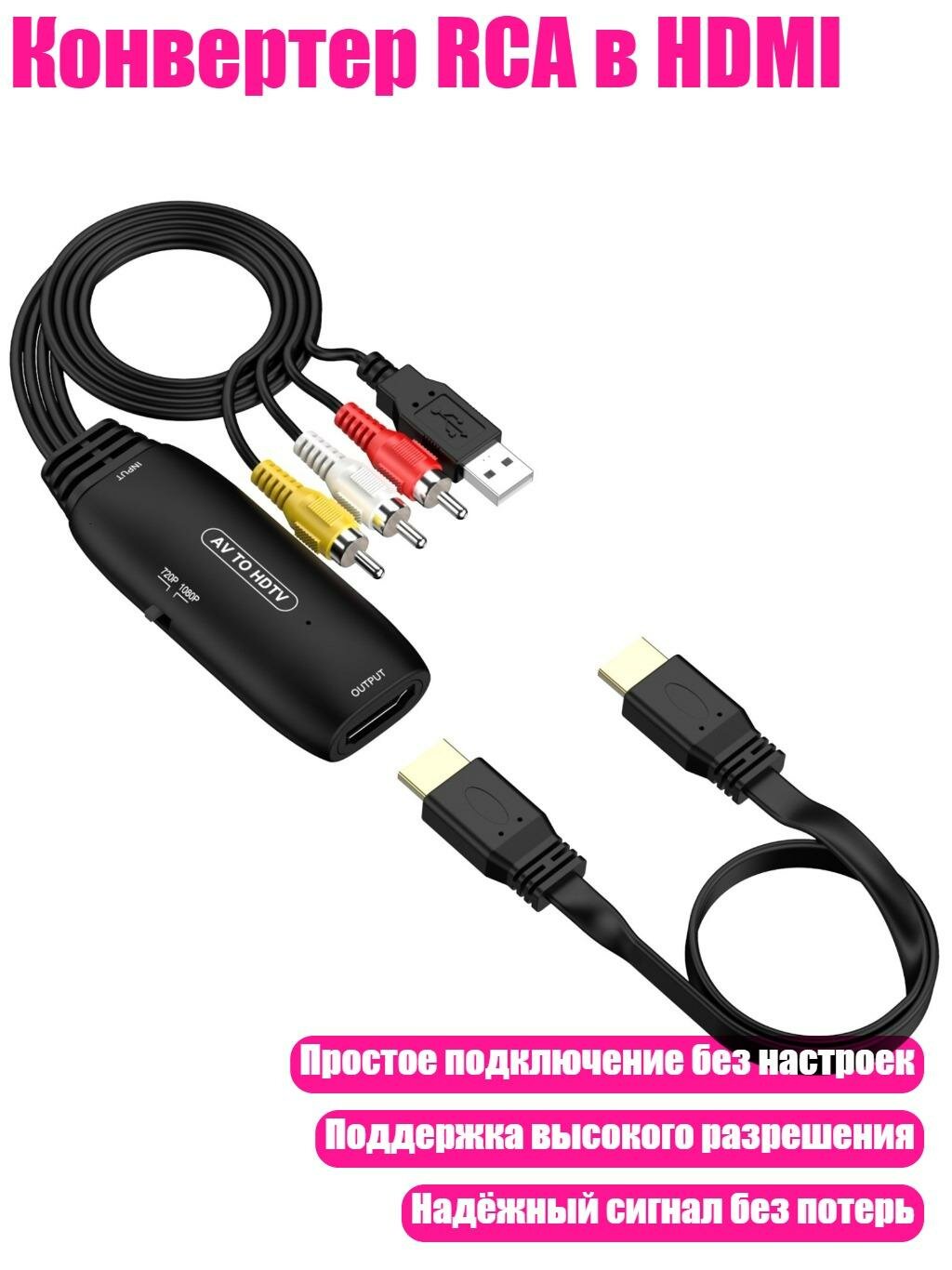 Конвертер RCA в HDMI, С кабелем HDMI