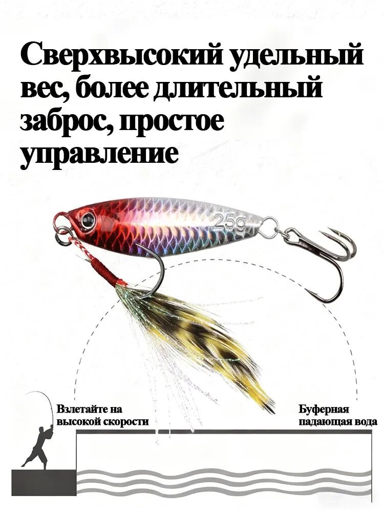 Блесна — фото 1