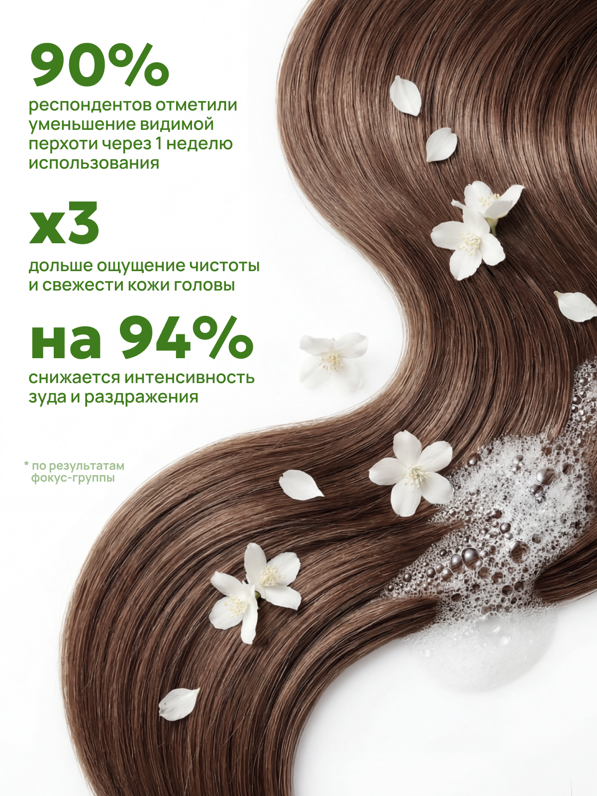 Профессиональный шампунь против перхоти HAIR THERAPY с климбазолом и маслом чайного дерева 400 мл — фото 1