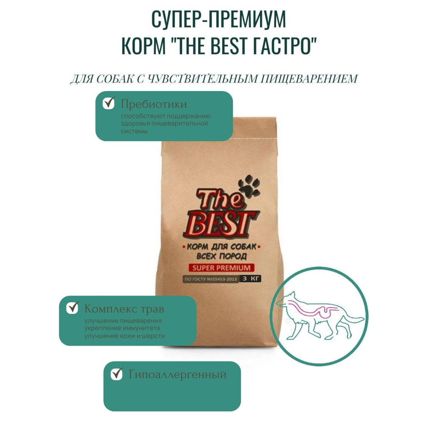 Корм для собак "THE BEST Гастро" для собак с чувствительным пищеварением