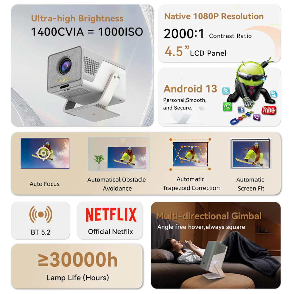 Проектор Everycom Hyper — фото 1