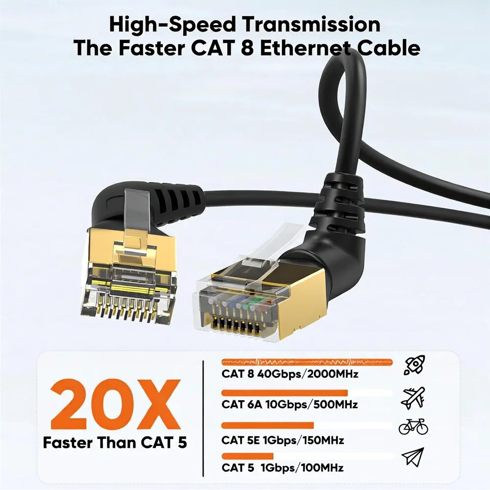 ZoeRax CAT8 Ethernet кабель, 0.5m — фото 1