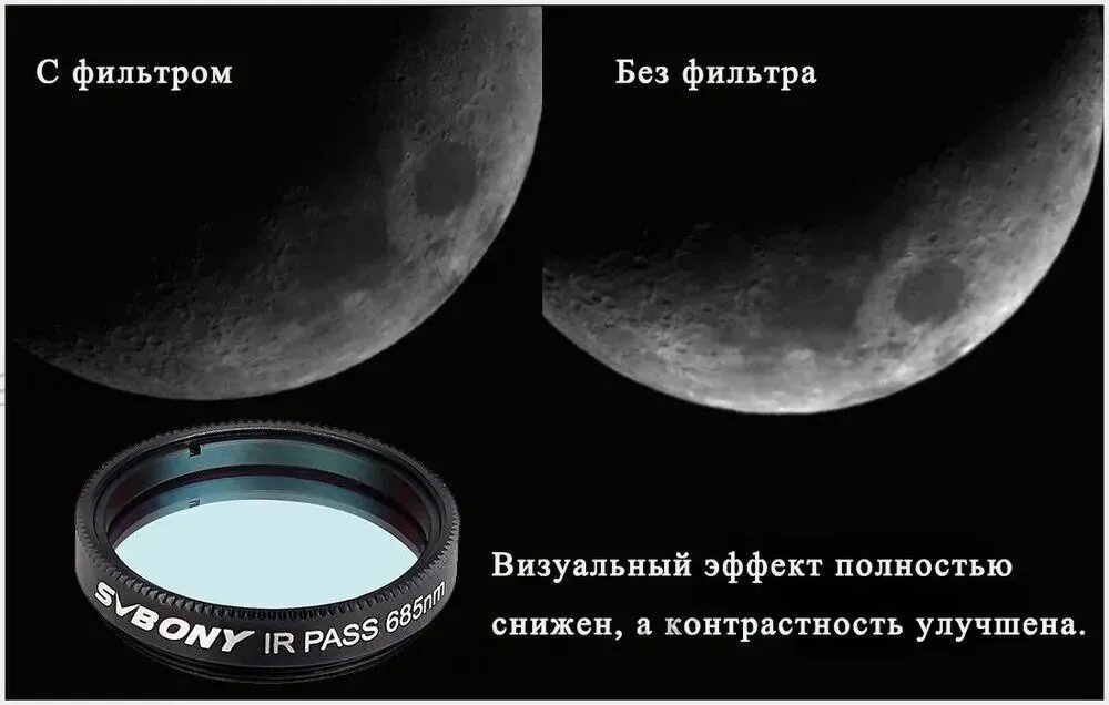 Светофильтр SVBONY IR Pass 685nm для телескопа, черный цвет, диаметр 31.75 мм — фото 1