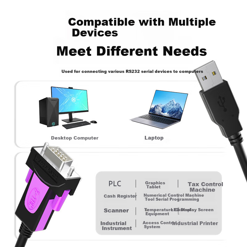Кабель Z-TEK USB к RS232 последовательный порт DB9 мужской 1,8 м преобразователь RS232 в USB для COM-порта компьютера