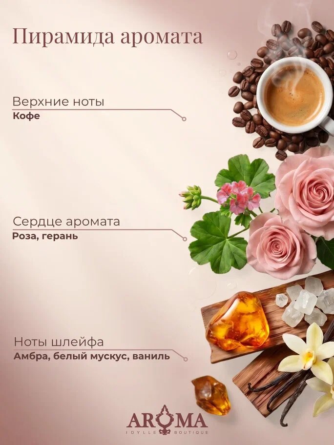 LOCHERBER MILANO Ароматический диффузор CAFE SATIN 125 мл — фото 1