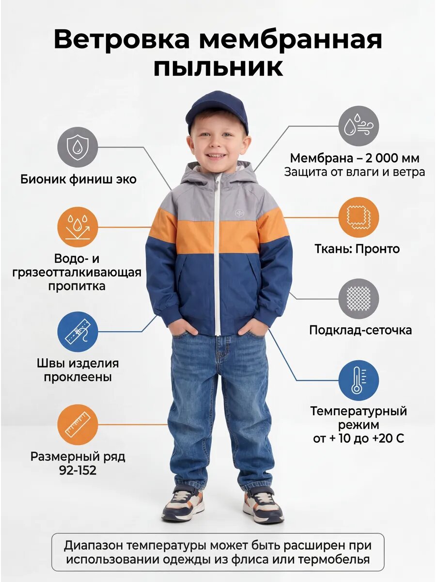 Ветровка