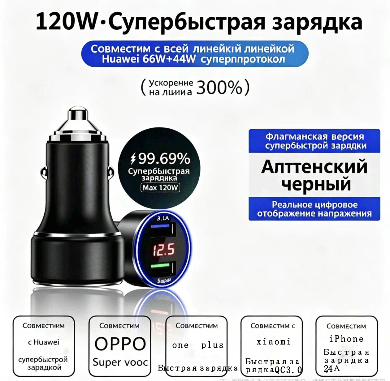 Автомобильное зарядное устройство мощностью 120 Вт, сверхбыстрая зарядка, два USB-порта.