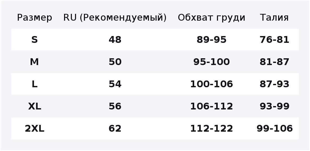 Куртка Peak Performance, размер XL — фото 1