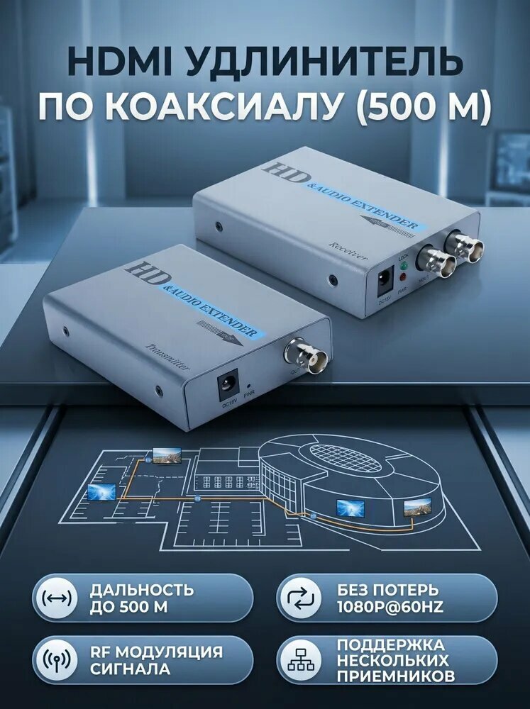 Удлинитель HDMI по коаксиальному кабелю, 500 м, 1080p, с передатчиком и приёмником, 100240 В, американский стандарт